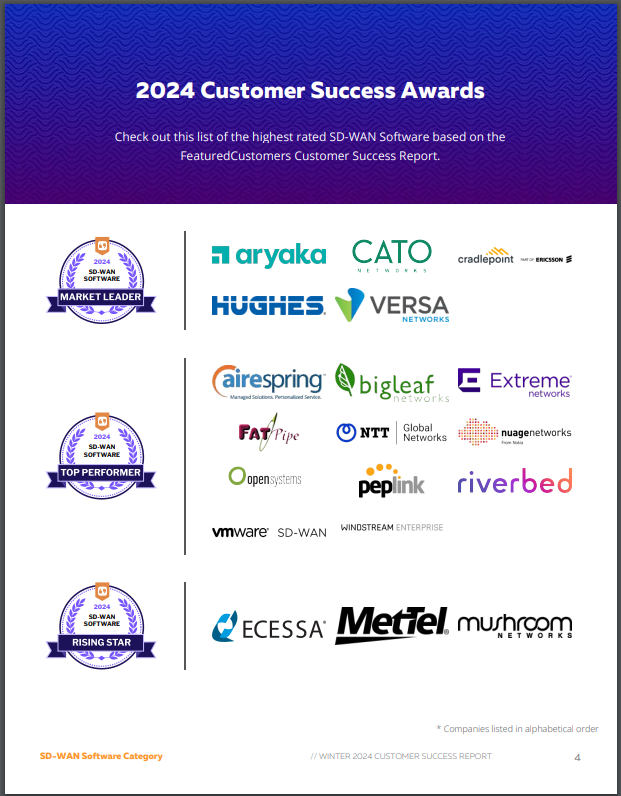 The Top SD-WAN Software Vendors According to the FeaturedCustomers ... The Top SD-WAN Software Vendors According to the FeaturedCustomers ...
