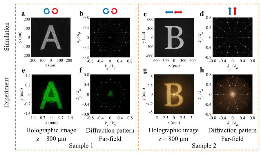 Quasicrystal metasurface projects holographic images and light patterns ...