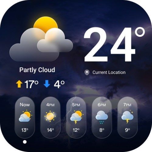 Weather App Market Growing Popularity and Emerging Trends:AccuWeather ...