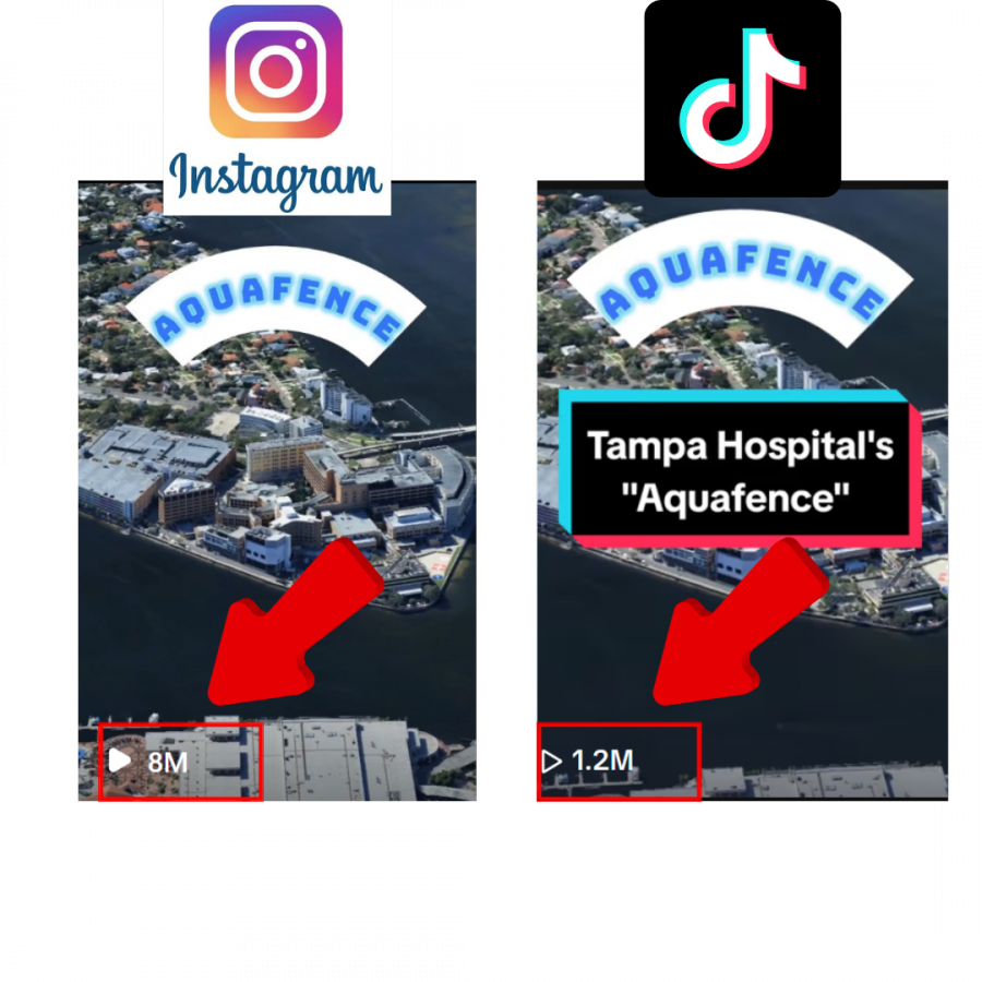 Beyond Florida's "Aquafence" Story Goes Viral: 10 Million Views in 2 ...