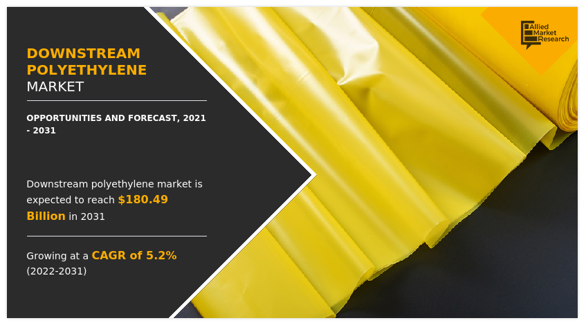Downstream Polyethylene Market: A Deep Dive into Growth and Future ...