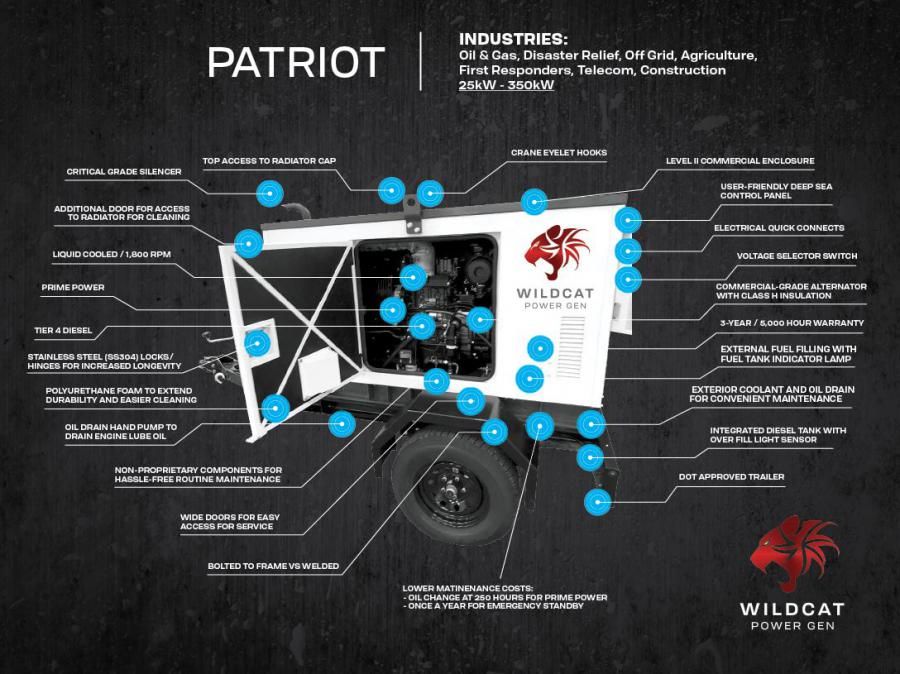 Anytime, Anywhere: Wildcat Power Gen Launches Patriot Mobile Generator ...