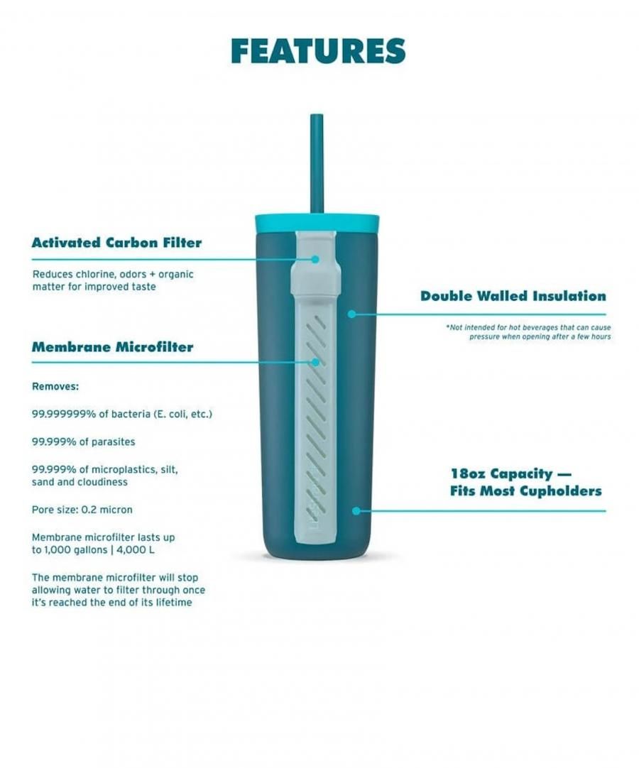 LifeStraw® Introduces the World's First Water Filter Tumbler that ...