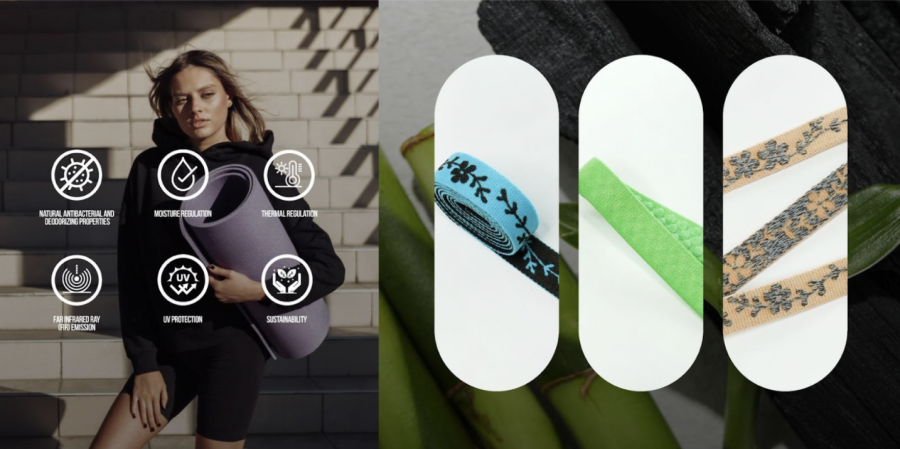 ECI Elastic Champions Sustainability and Innovation at PERFORMANCE DAYS ...