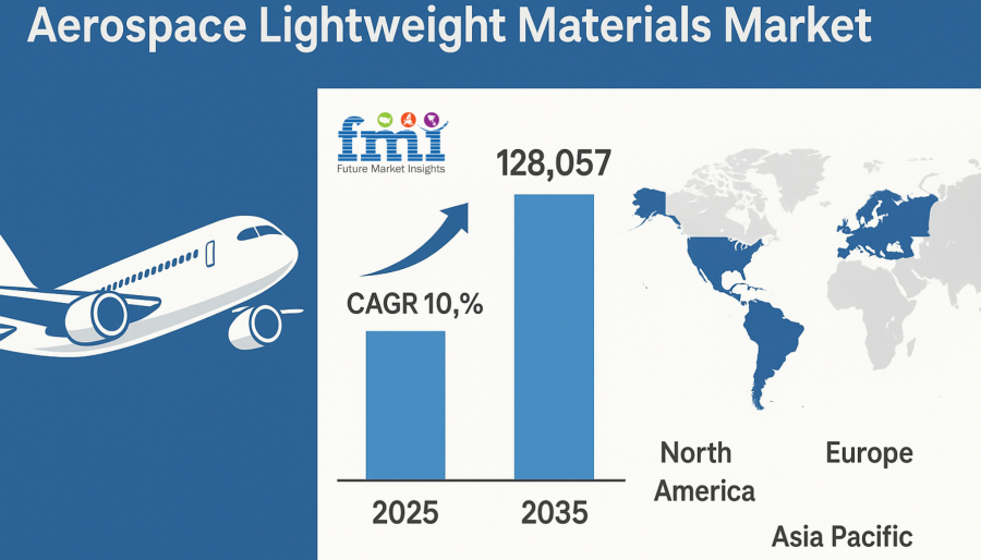 Beyond Carbon Fiber: Unexplored Frontiers in Aerospace Lightweight Materials and Their Impact on ...