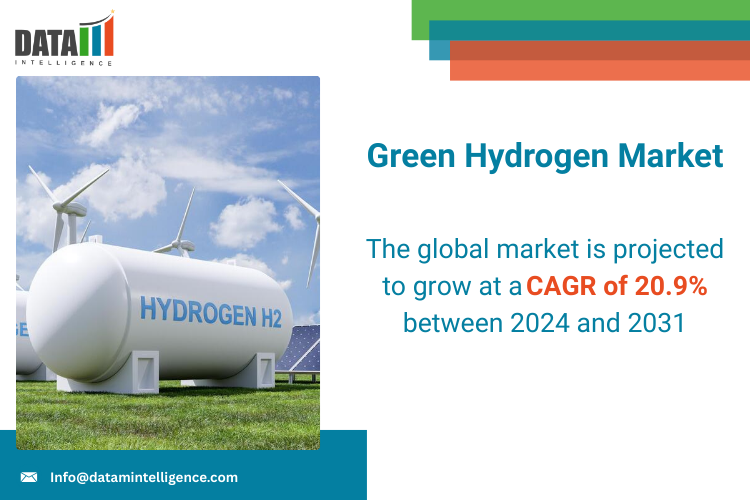 Green Hydrogen Market Poised for Robust Growth Through 2031 Amidst ...