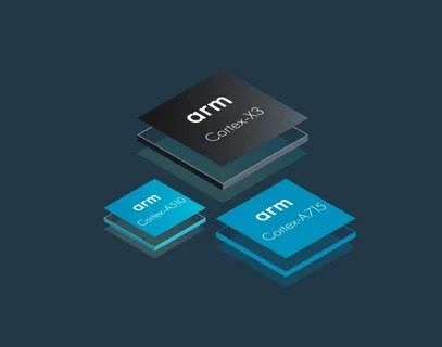Global Mobile Chipset Market Set to Skyrocket to USD 137.02 Billion by ...