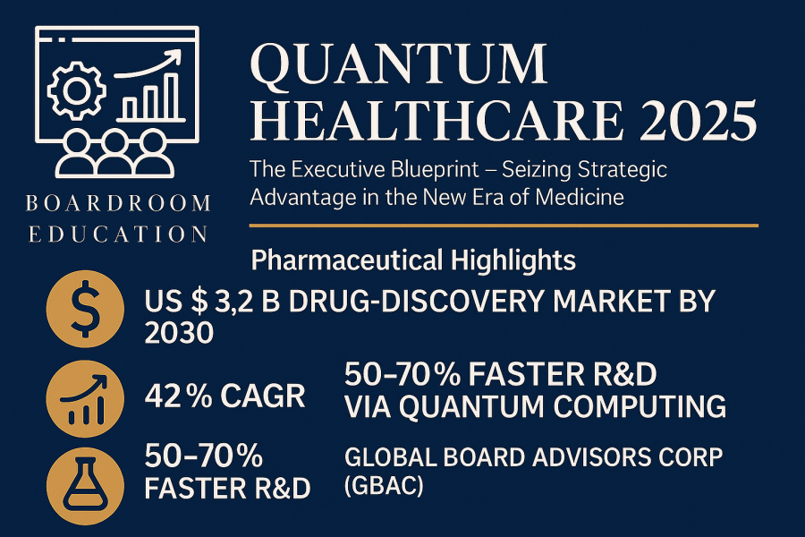 GBAC Unveils Quantum Healthcare 2025 Blueprint on Quantum Computing (QC) and AI-Driven Drug ...