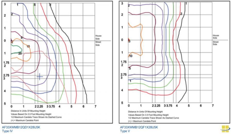 Access Fixtures Introduces BOST - Classic Bostonian Style LED Bollard ...