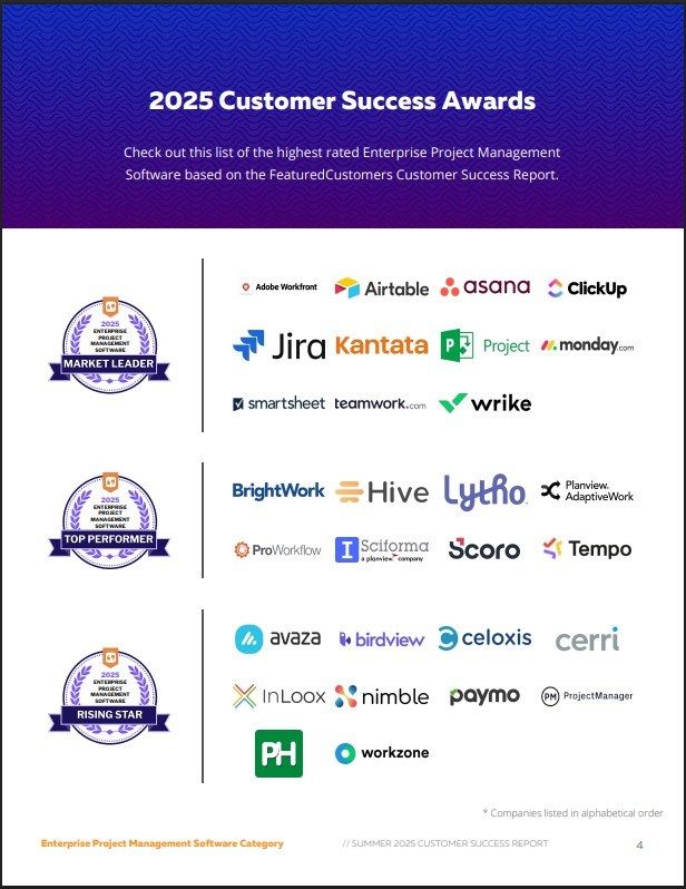 The Top Enterprise Project Management Software According to the ...