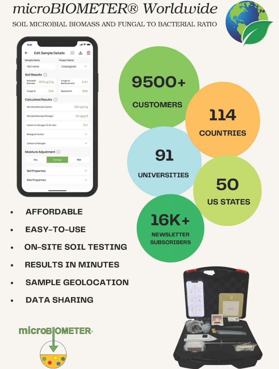 Prolific Earth Sciences Launches microBIOMETER® PRO: A Major ...